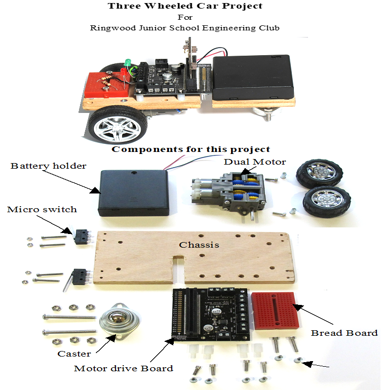 Remote Control Car – Derek's dabblings